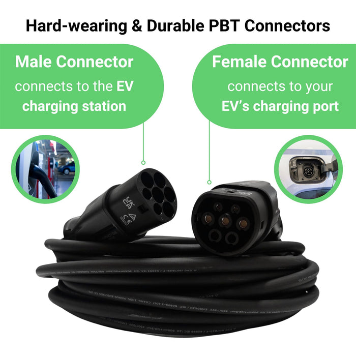 Tesla Model 3 EV Charging Cable | Fast & Free UK Delivery